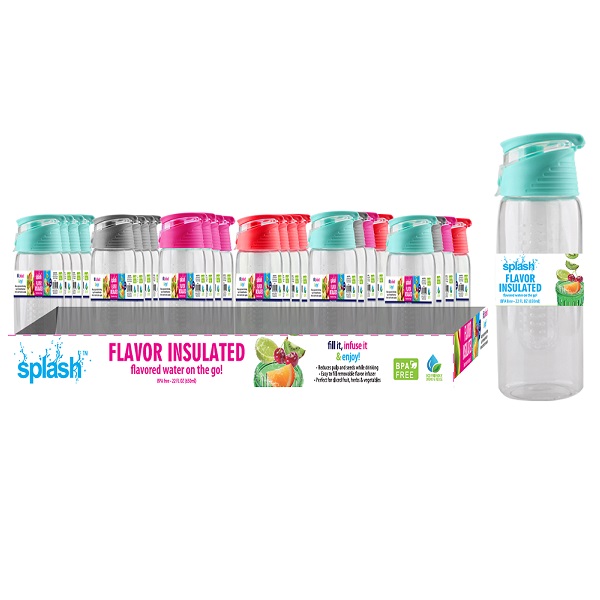 Splash Bottle – Page 3 – Splash Bottles